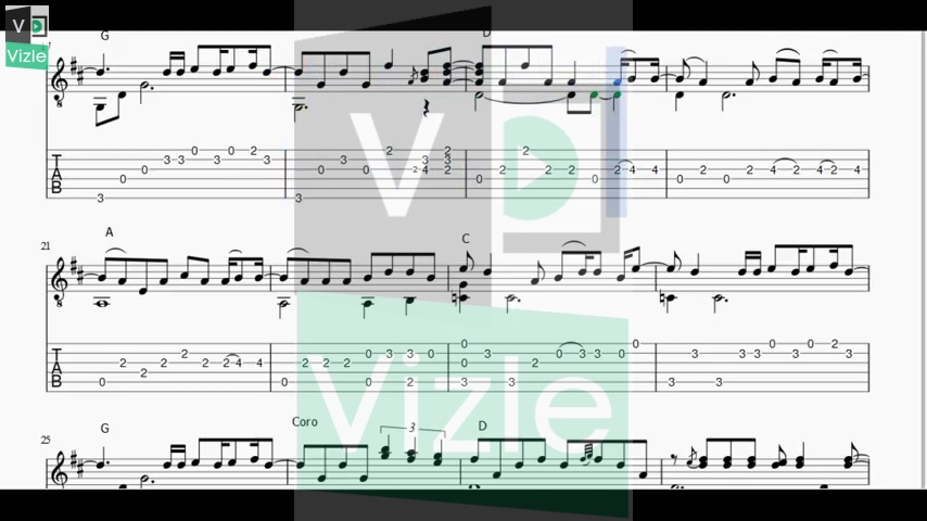 The Cranberries - Linger - Arranged by Fabio Lima (Tab) | Vizle: video ...